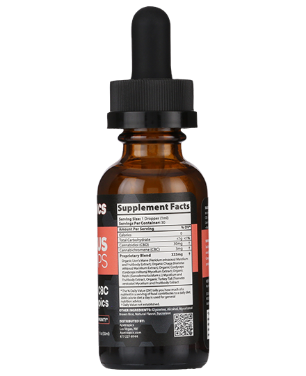 Buy Apetropics One Drops | Apetropics™